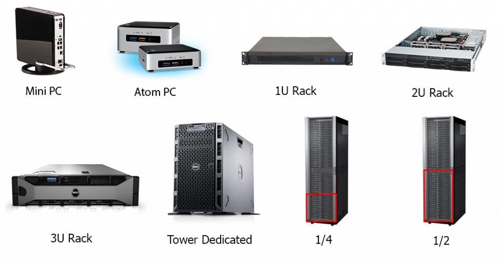 บริการ Colocation รับฝากวางเซิฟเวอร์ วางโคโลฟรีกันยิงทุกระบบ - JVH.CO.TH